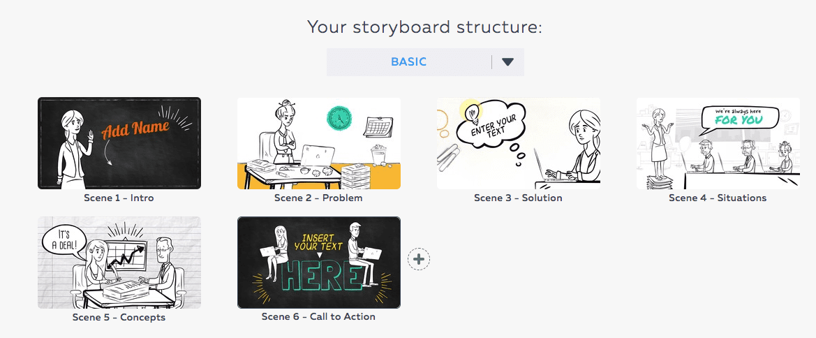 How to Use Powtoons to Create an Animated Video Video Fast | Alaniz ...