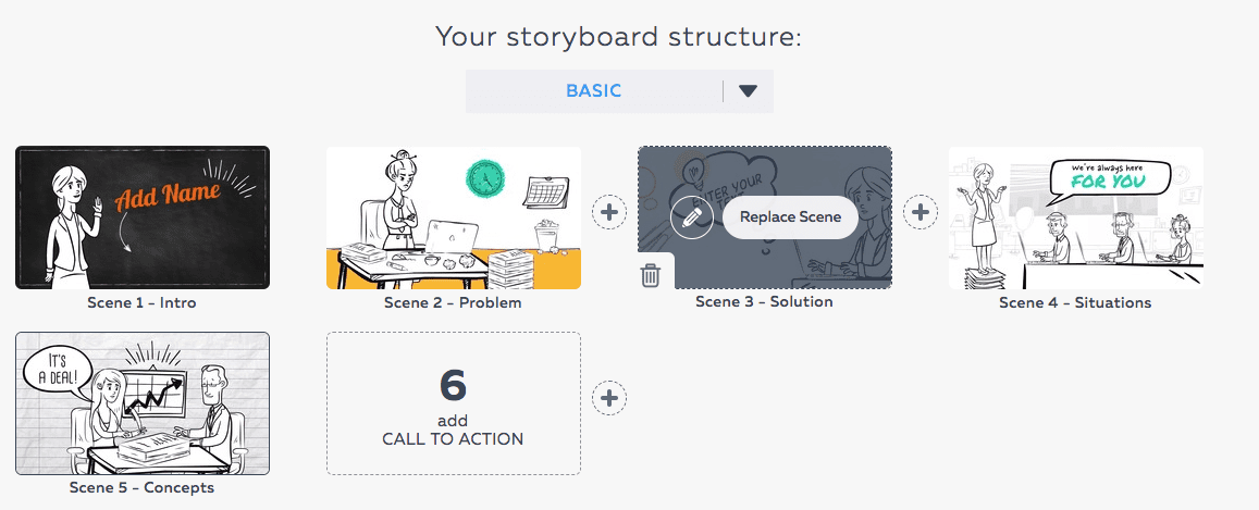 How to Use Powtoons to Create an Animated Video Video Fast | Alaniz ...