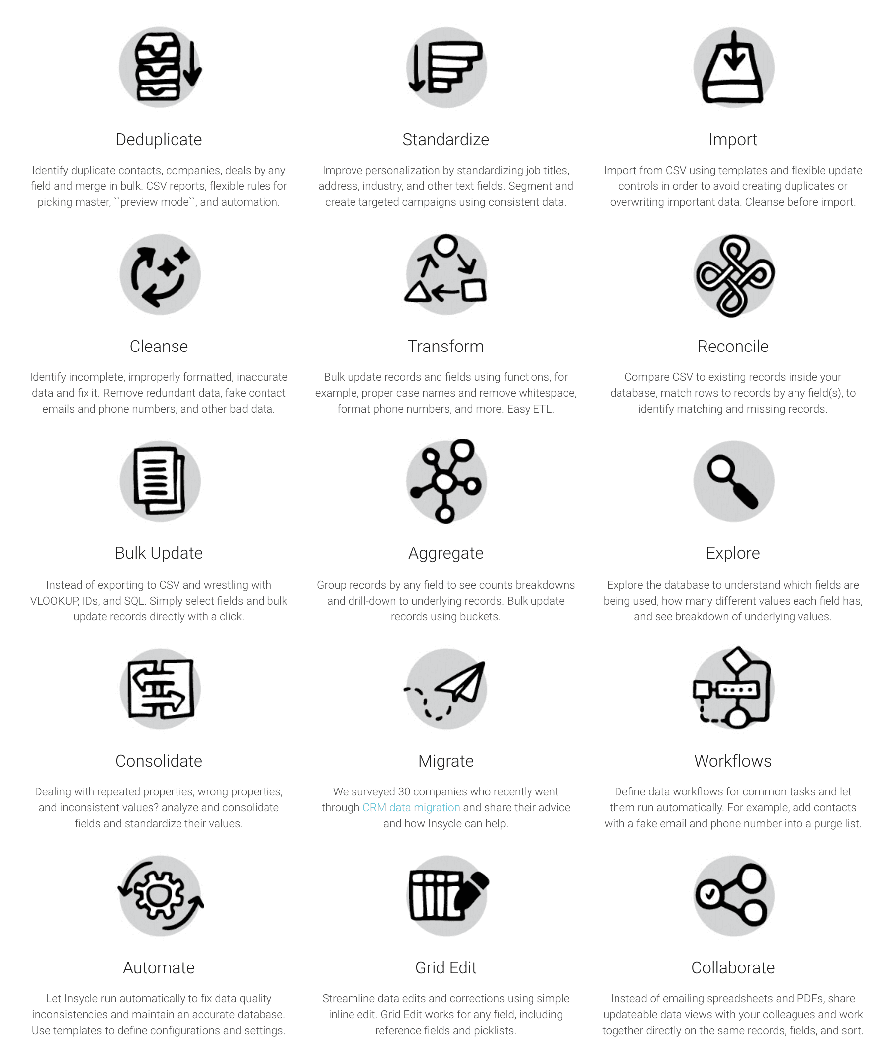 Alaniz Partners With Insycle